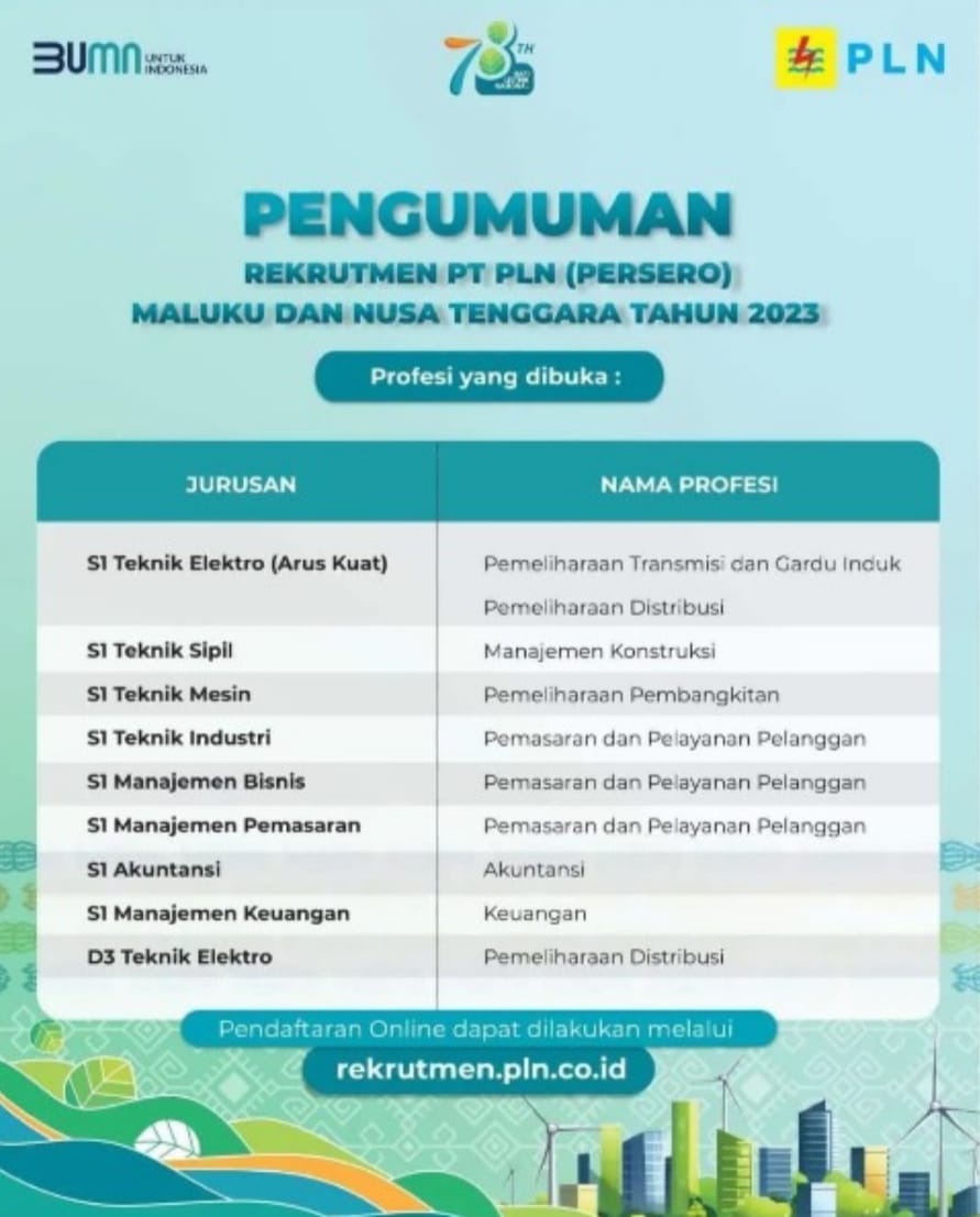 Rekrutmen PLN Group 2023 Dibuka, Ini Jadwal , Daftar Jurusan dan Syaratnya | Intan Media